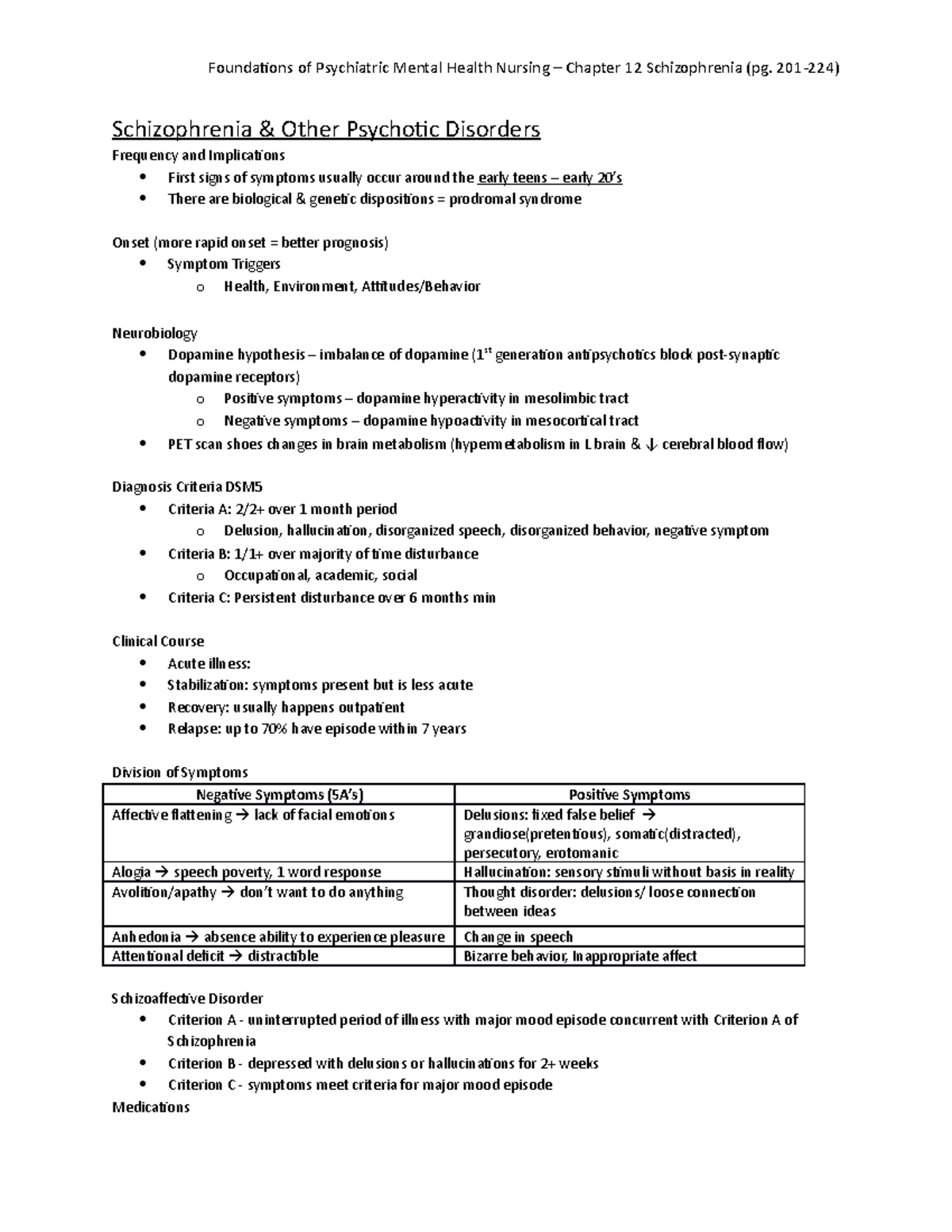Schizophrenia Notes - Foundations of Psychiatric Mental Health Nursing ...