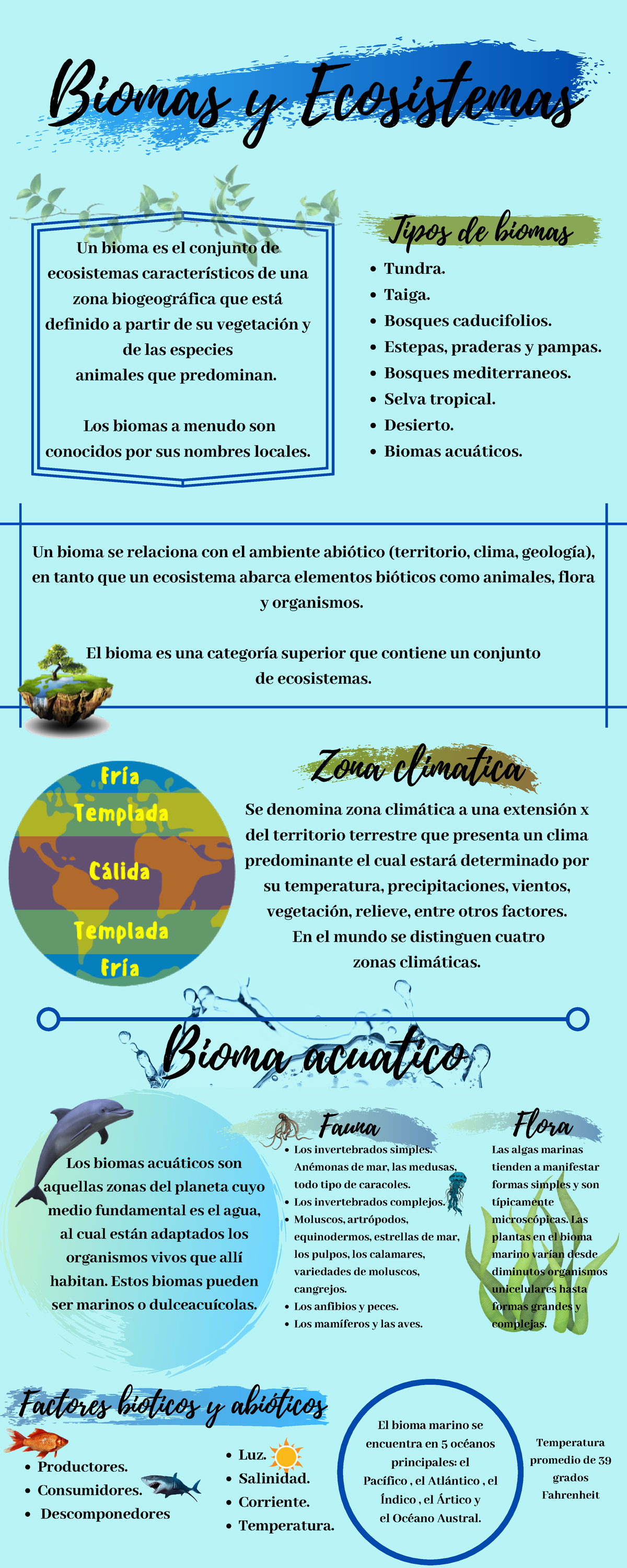 Biomas Y Ecosistema - Apuntes 1 - Se denomina zona climática a una ...