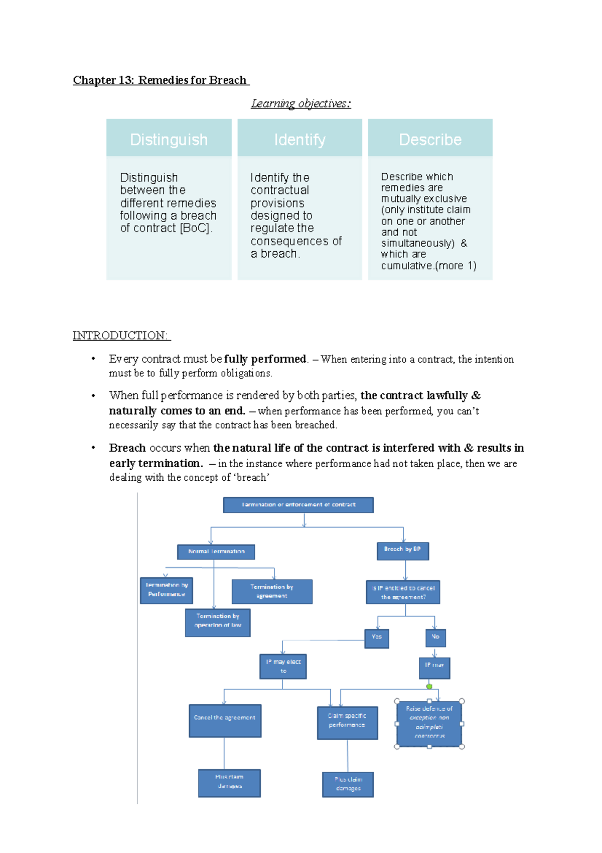 Chapter 13 - Remedies for breach notes include a break down of ...