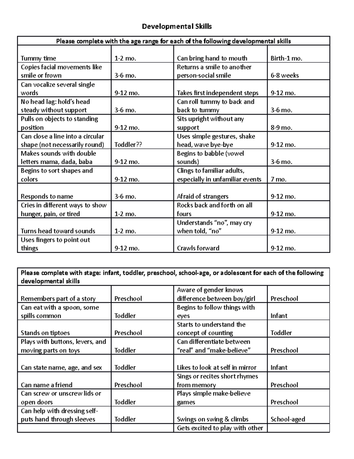 Developmental skills worksheet - Developmental Skills Please complete ...