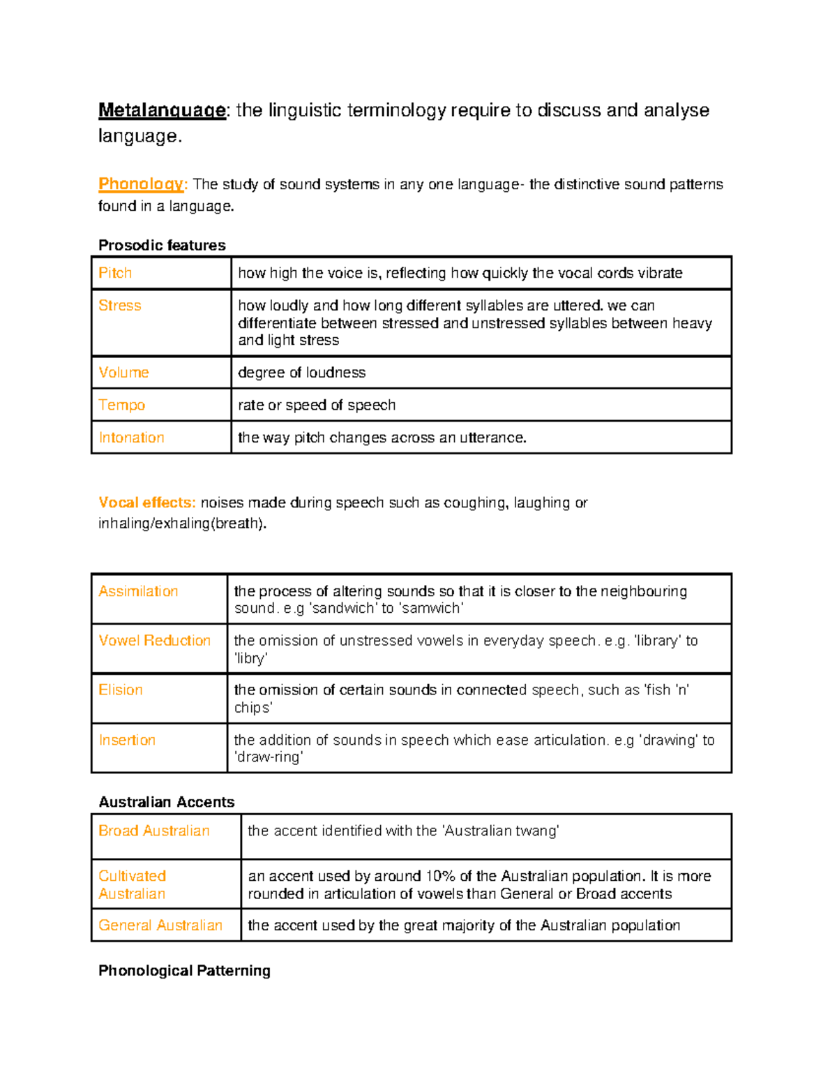 English Language Glossary copy - Metalanguage: the linguistic ...