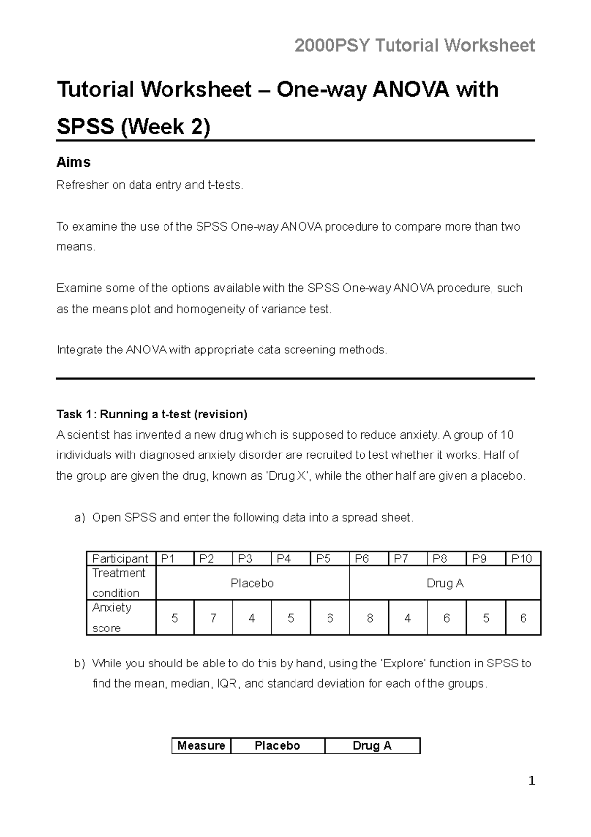 Week 02 - One-Way Anova with SPSS - Tutorial Worksheet – One-way ANOVA ...