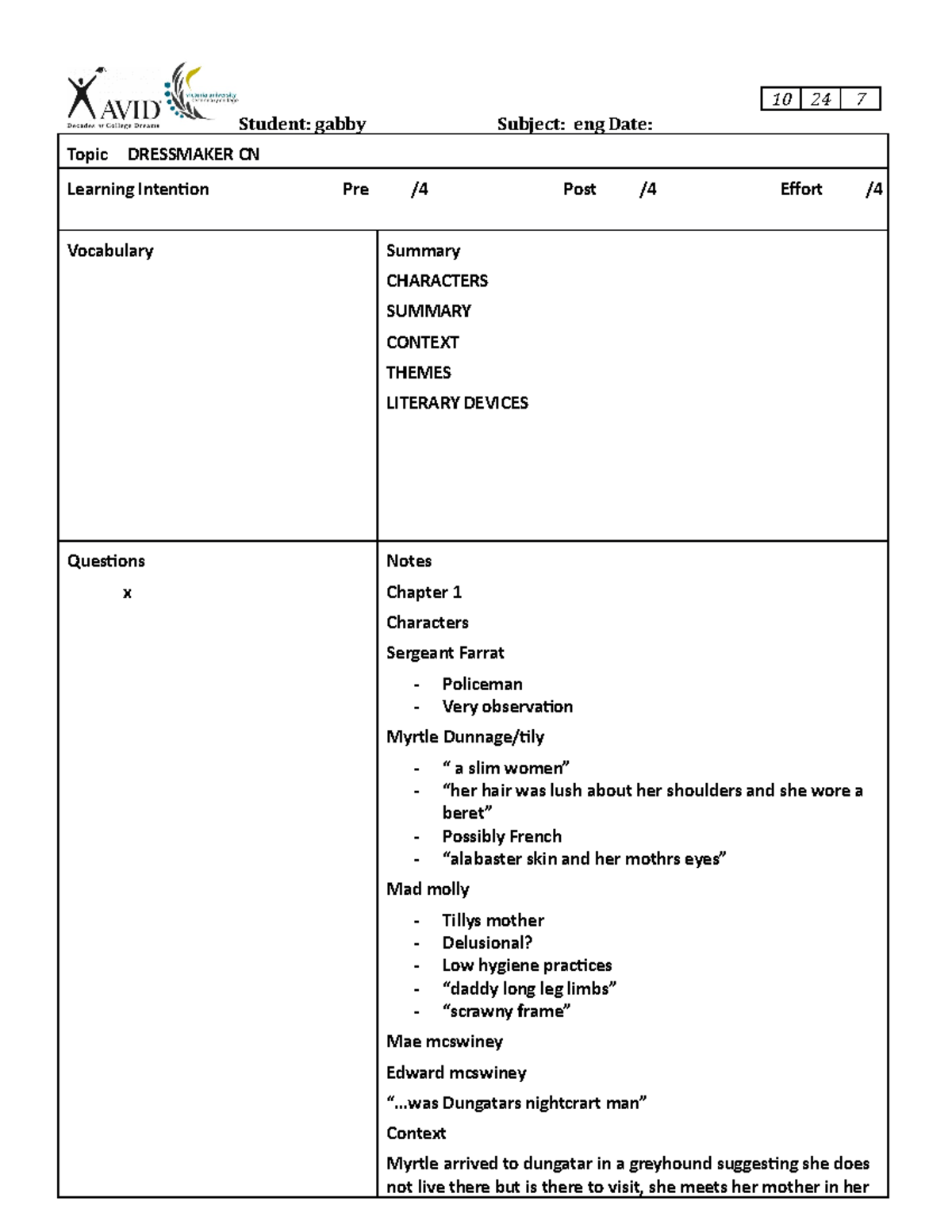 Topic Dressmaker CN - Student: gabby Subject: eng Date: Topic ...