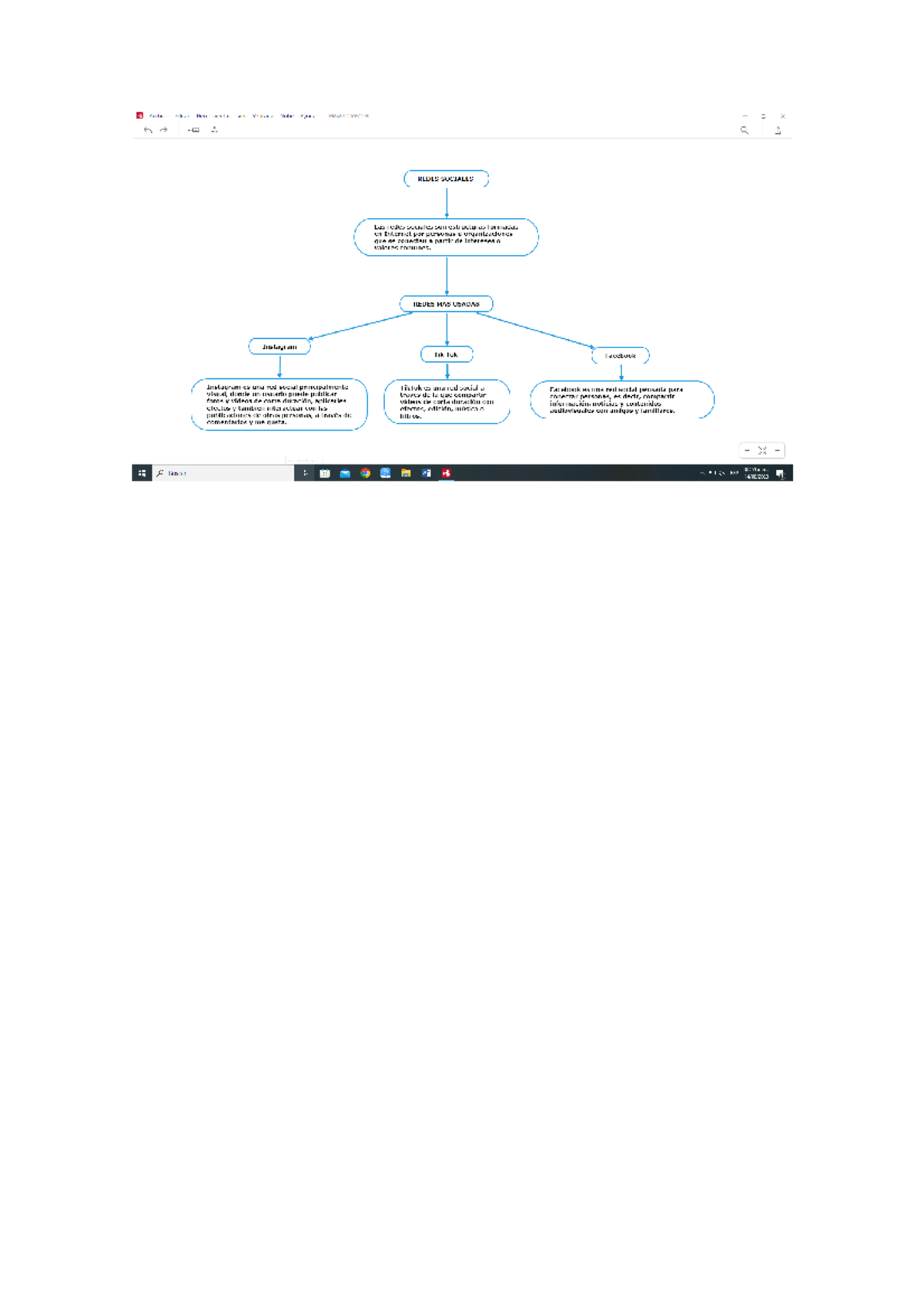 Redes socialers - dfdfdff - seminario de teasis - Studocu