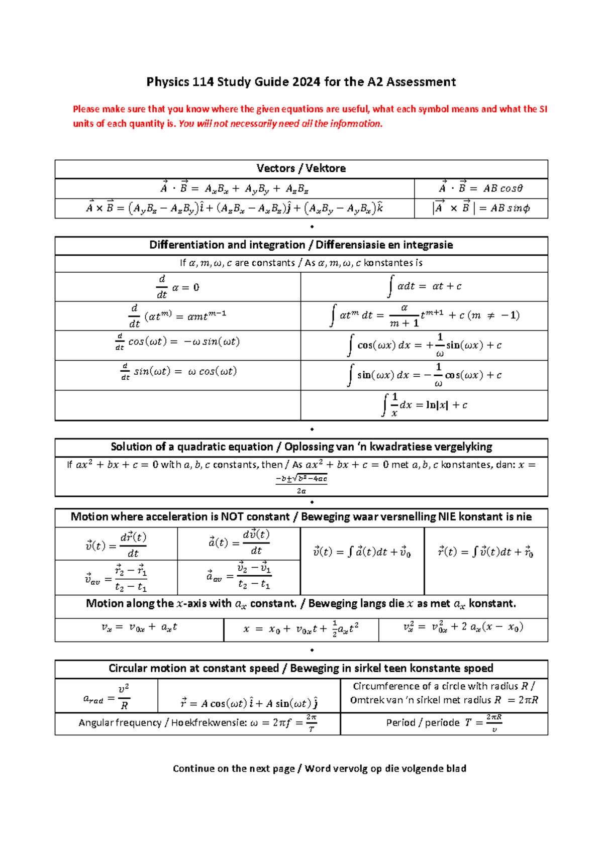Physics 114 2024 Study Guide for A2 final - Physics 114 Study Guide 2024 for the A2 Assessment ...