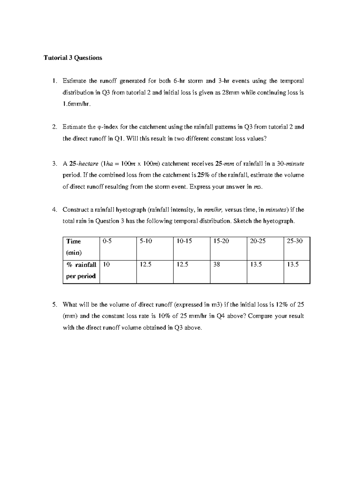 22674777 - Tutorial - Tutorial 3 Questions 1. Estimate the runoff generated for both 6-hr storm ...