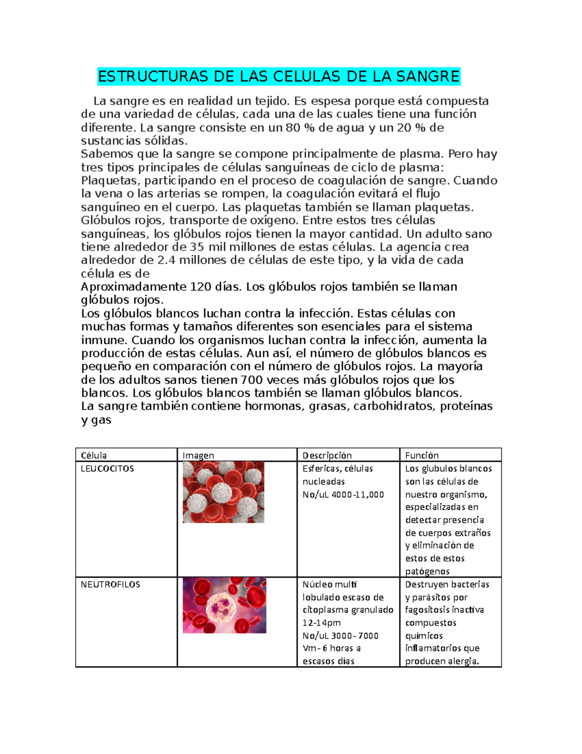 Estructura DE LAS Celulas DE LA Sangren - ESTRUCTURAS DE LAS CELULAS DE ...