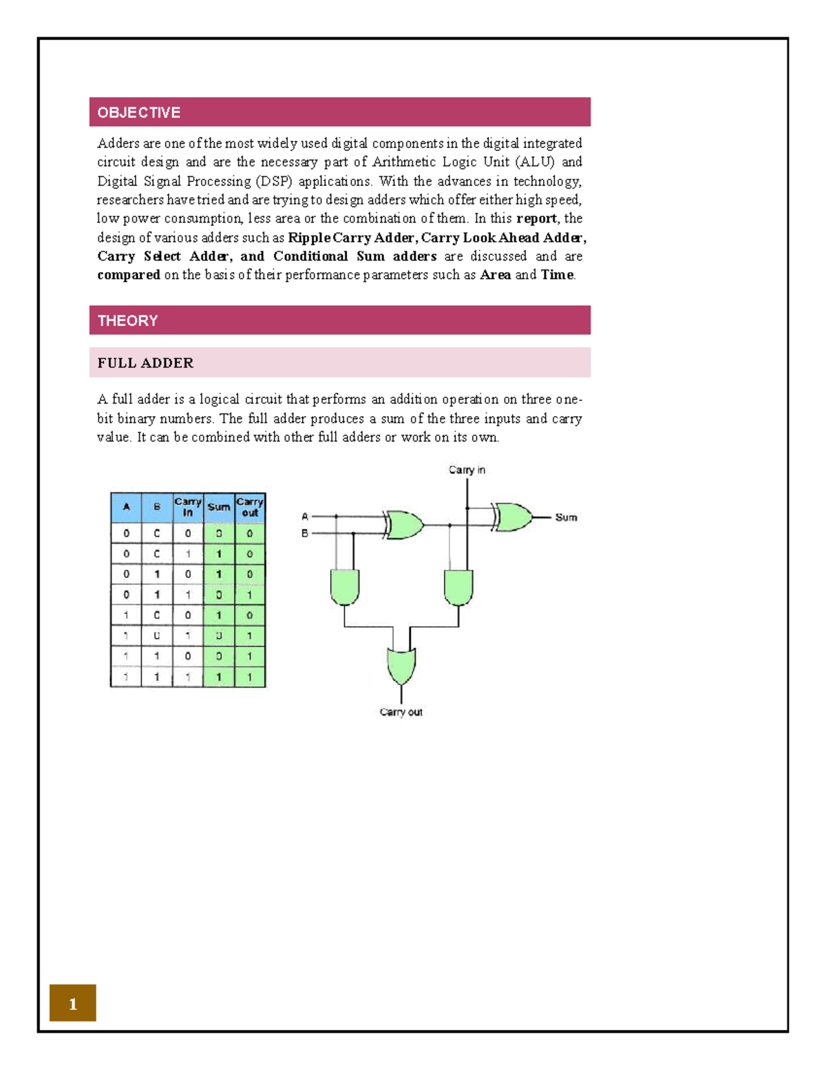 Labreport 01 - OBJECTIVE Adders are one of the most widely used digital ...