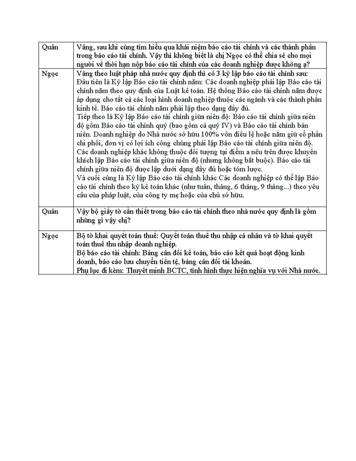 Kịch bản phần II - vavavava - Quân Vâng, sau khi cùng tìm hiểu qua khái ...
