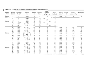 Lesson 1 Ancient Astronomy - Physical Sciences Quarter 4 – Module 1 ...