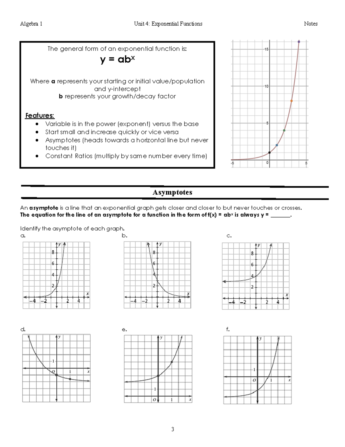 Spring 2024 - algebra 1 - assigment - Asymptotes An asymptote is a line ...