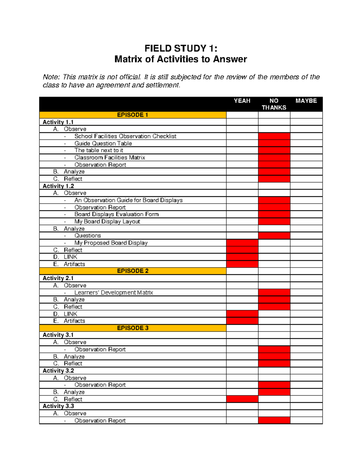 FS1 Matrix of Activities to Answer - FIELD STUDY 1: Matrix of ...