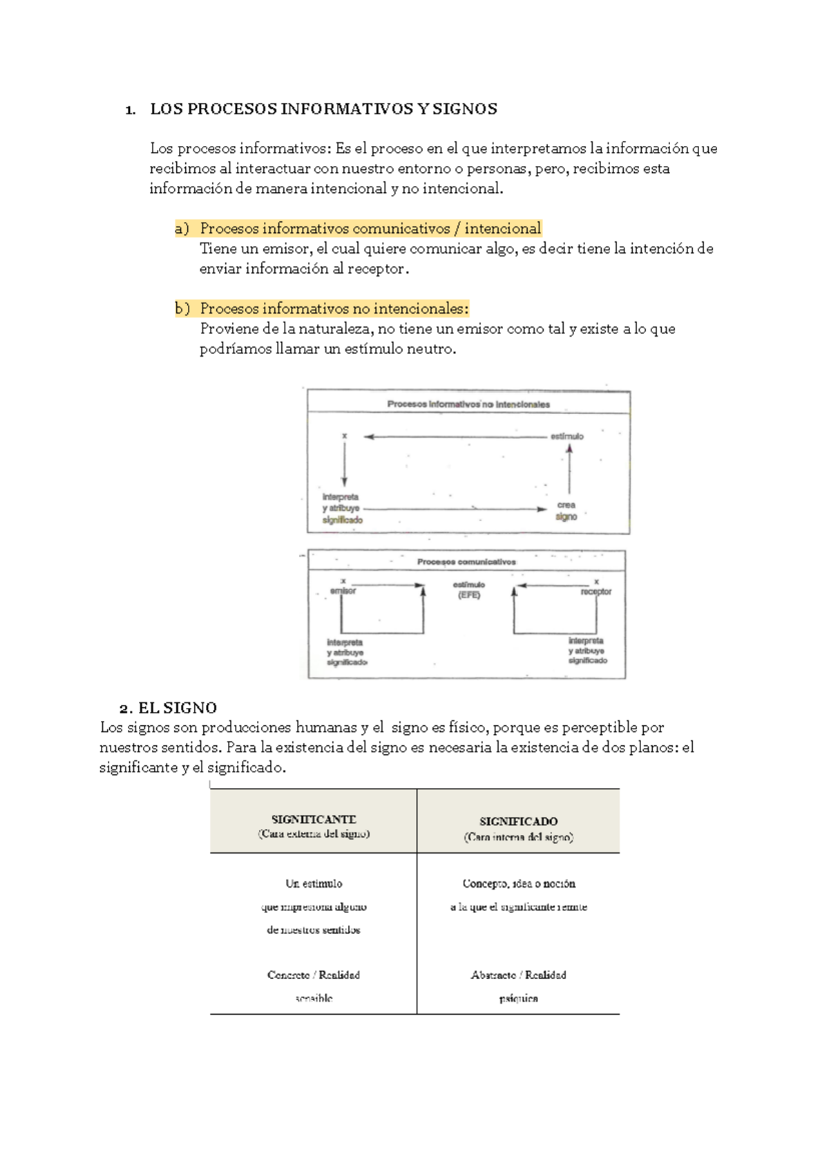 Resumen Carlos López - 1. LOS PROCESOS INFORMATIVOS Y SIGNOS Los ...