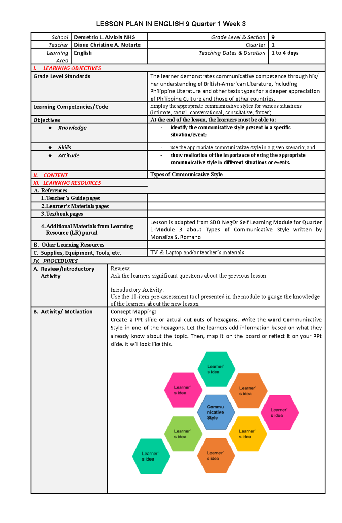 G9 Q1 Week3 Communicative Styles - LESSON PLAN IN ENGLISH 9 Quarter 1 ...