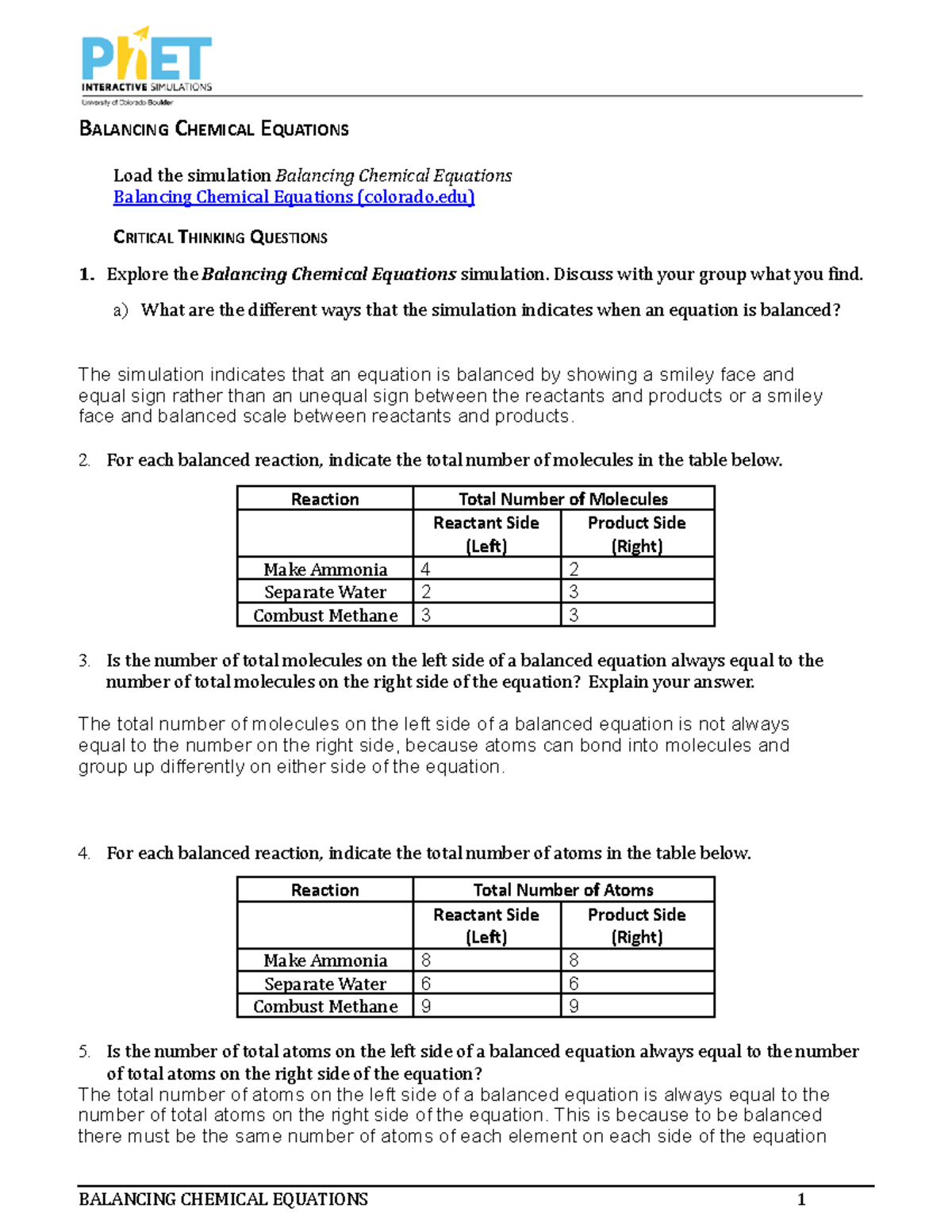 Ph ET Balancing Chemical Equations - BALANCING CHEMICAL EQUATIONS Load ...