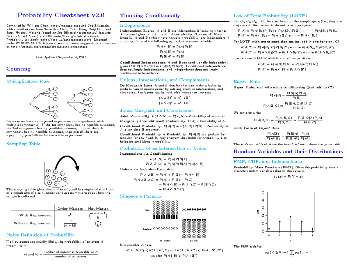 Probability Statistics cheatsheet-10Pages GOOD - Probability Cheatsheet ...