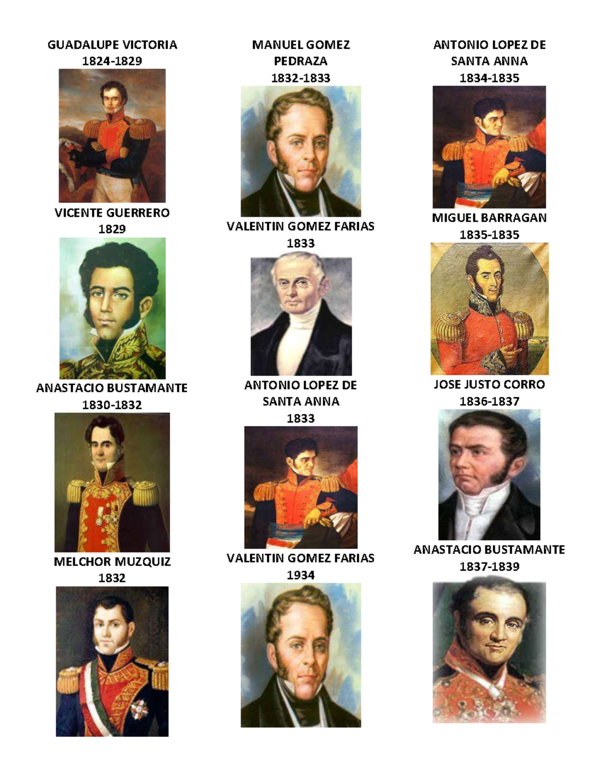 Presidentes - .................................... - GUADALUPE VICTORIA ...
