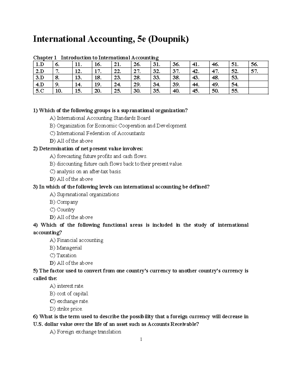 Chapter 1-ktqt - Mcq - International Accounting, 5e (Doupnik) Chapter 1 ...