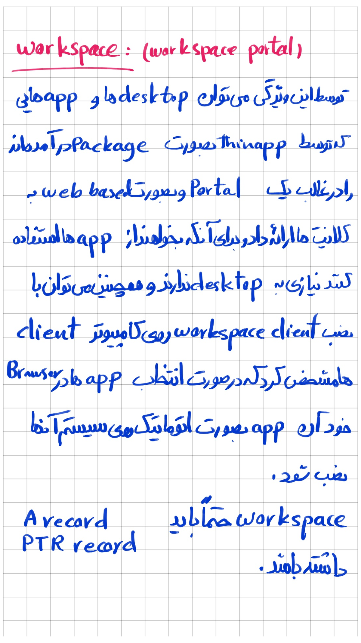 VDI-7 - NX Plateformes and integrations - war kspace: (workspace partal, Bloapp glodesk top ...