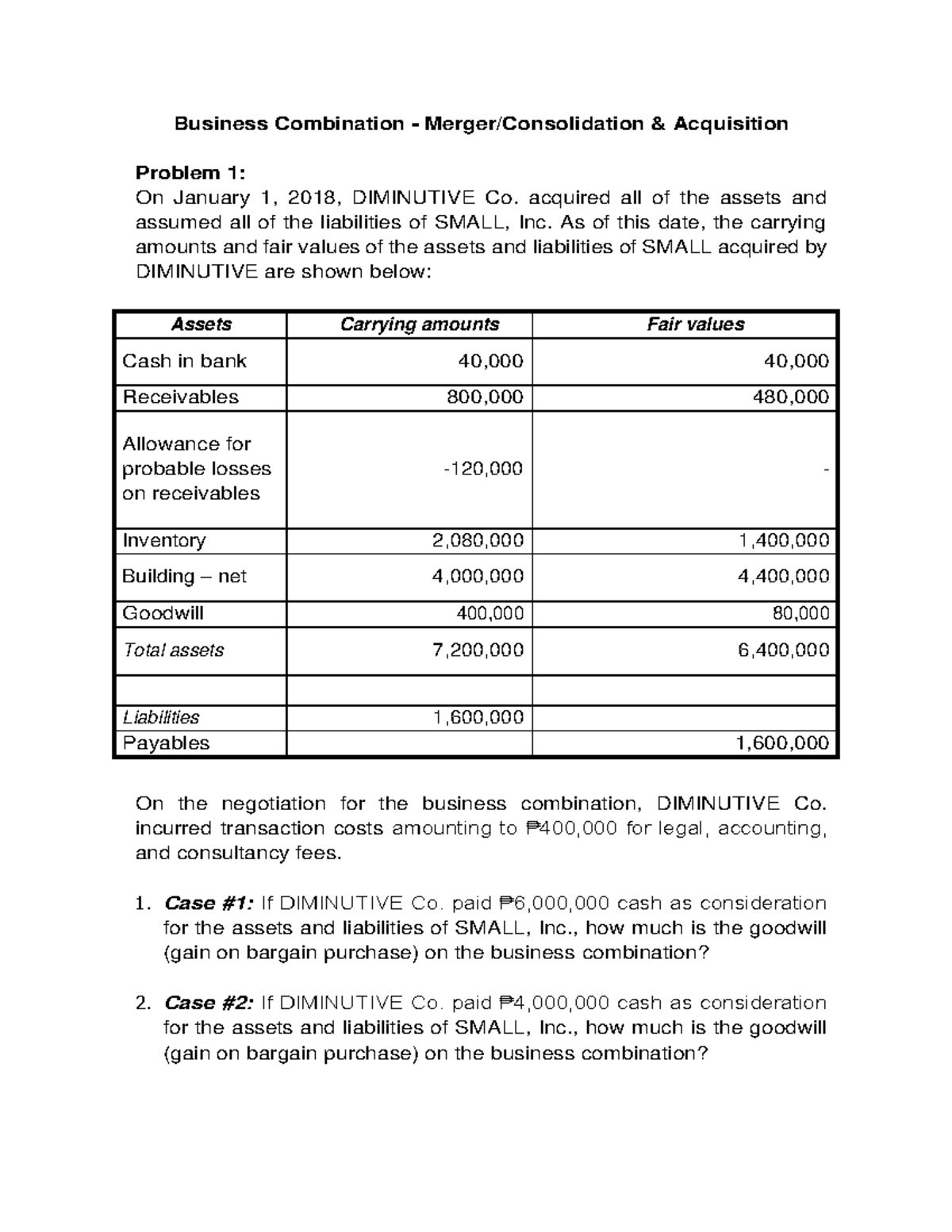 Business Combination Reviewers Problems - Business Combination - Merger/Consolidation & - Studocu