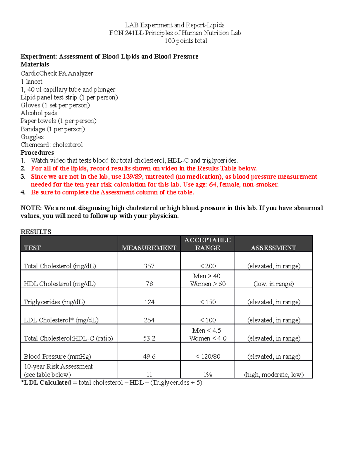 LAB Report Lipids FON 241LL - FON241LL - MCC - Studocu