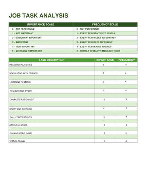358320699-Prioritized To Do List-tpl - PRIORITIZED TASK LIST HIGH ...