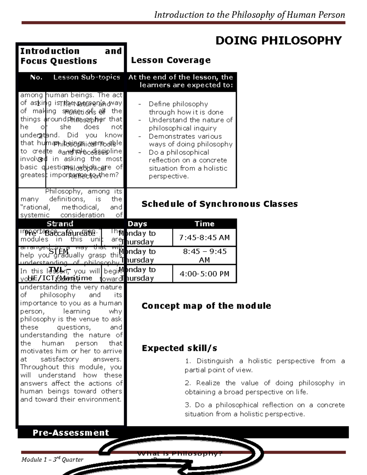 Philosophy-Module 1 (Lesson 1) - DOING PHILOSOPHY Lesson Coverage No ...