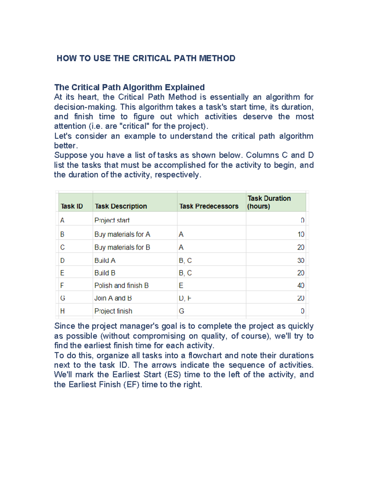 3.1. Critical PATH Method - HOW TO USE THE CRITICAL PATH METHOD The Critical Path Algorithm ...