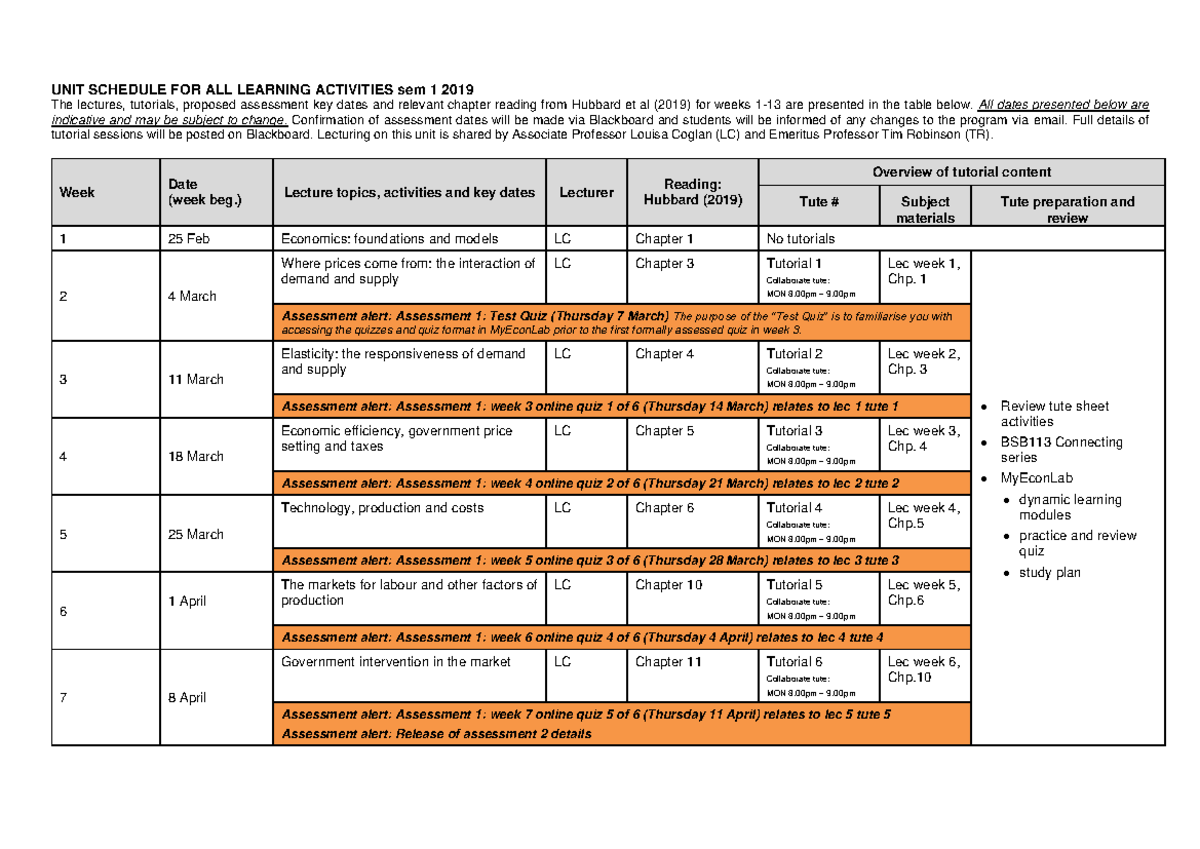 BSB113 UNIT Schedule FOR ALL Learning Activities 2019 sem 1 v5 - UNIT ...