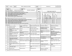 Unit -4 Work Sheet-1 - worksheet for turing machine - Considering the ...