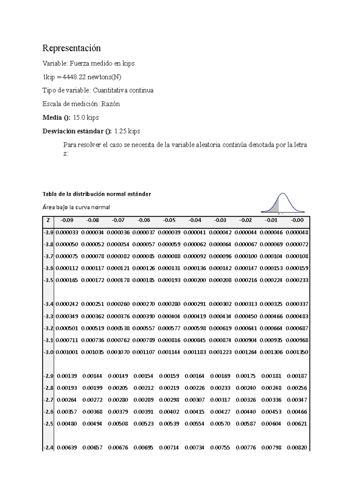 Representación - representacion - Representación Variable: Fuerza ...
