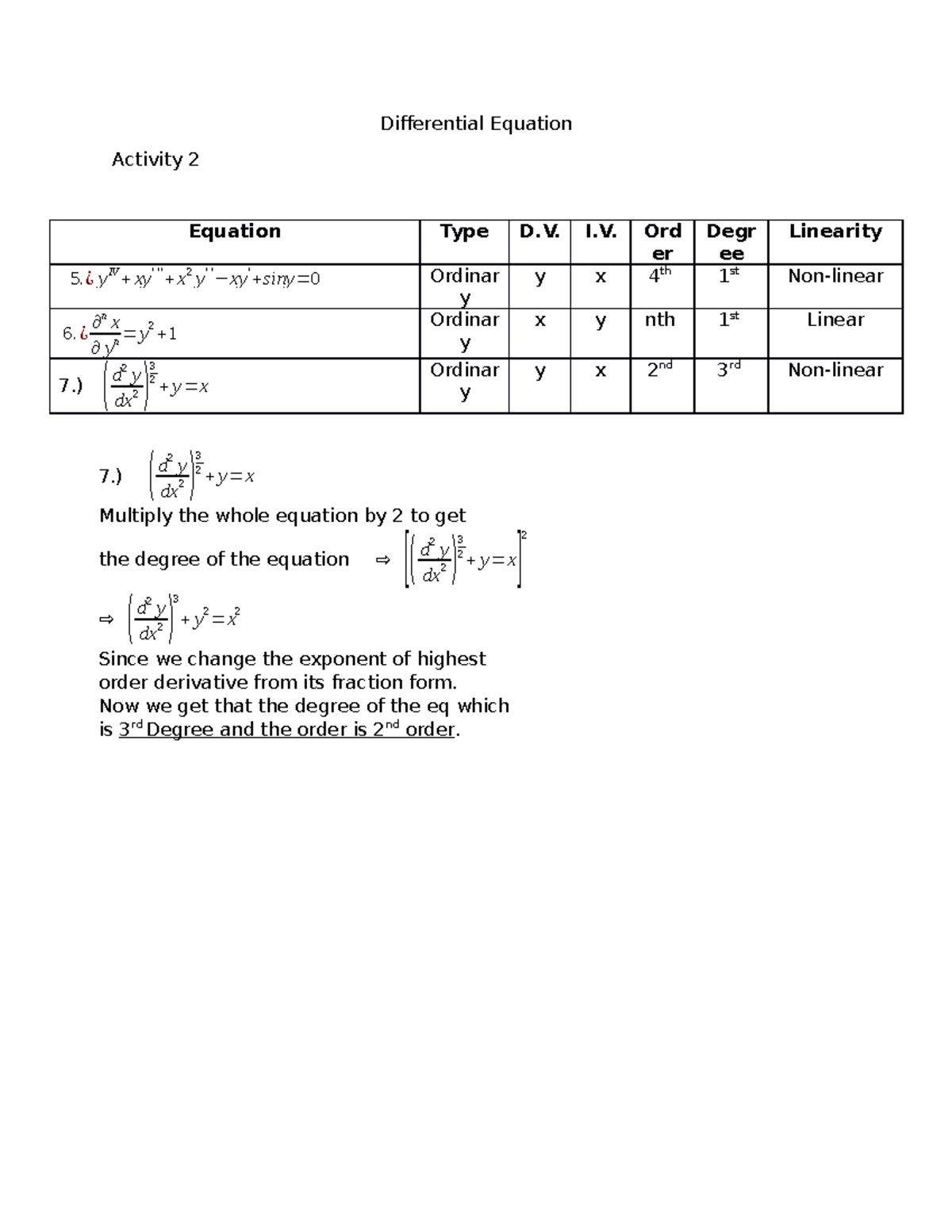 Problem solving: Order, Degree, and Linearity - Differential Equation ...