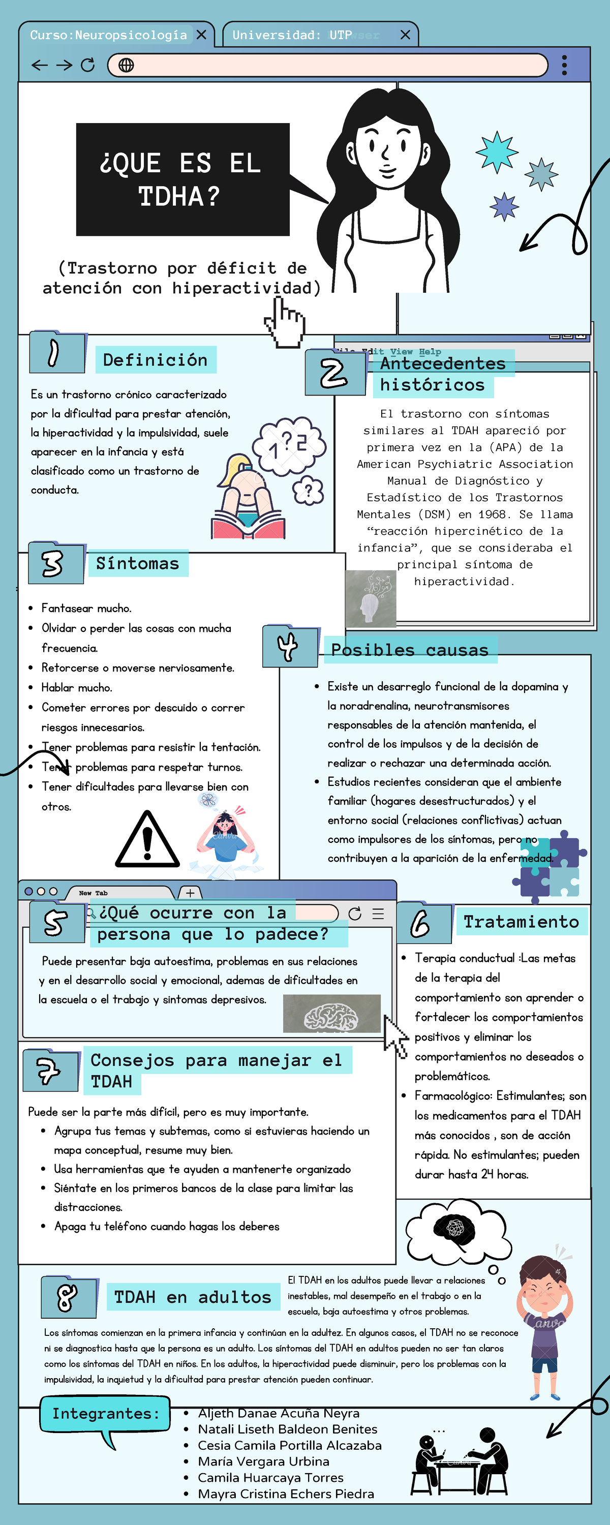TDAH infografía - Neuropsicología - 11 22 33 44 55 66 77 88 ¿QUE ES EL ...