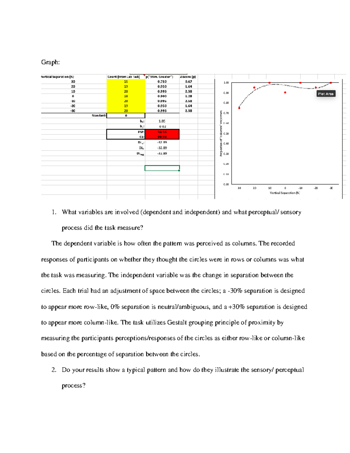 Gestalt grouping - Graph: What variables are involved (dependent and independent) and what - Studocu