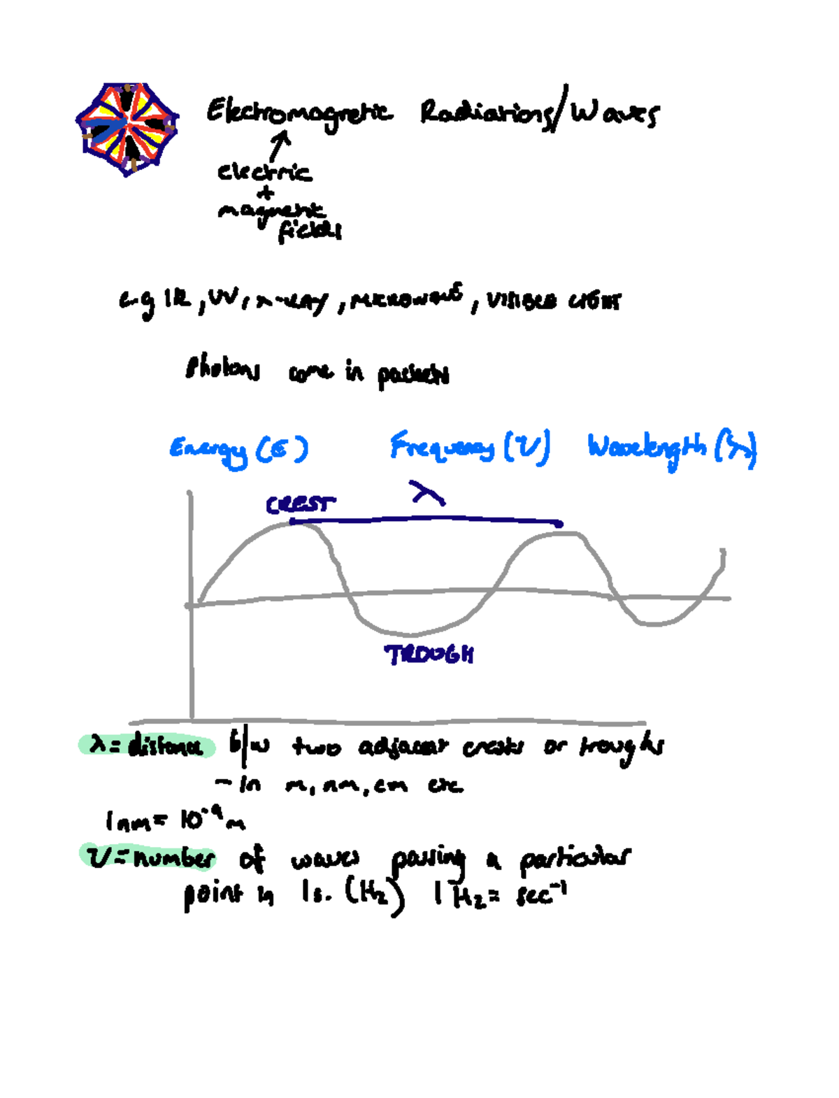 Week 1 Tutor Notes - Wave Properties of Electrons - Electromagnetic ...
