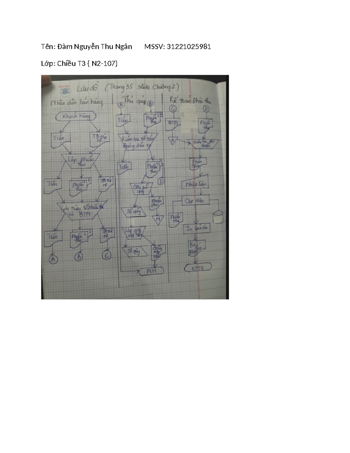 Lưu đồ trang 35 C2 - lưu đồ slide 35 chương 2 cô liên - Hệ thống thông ...