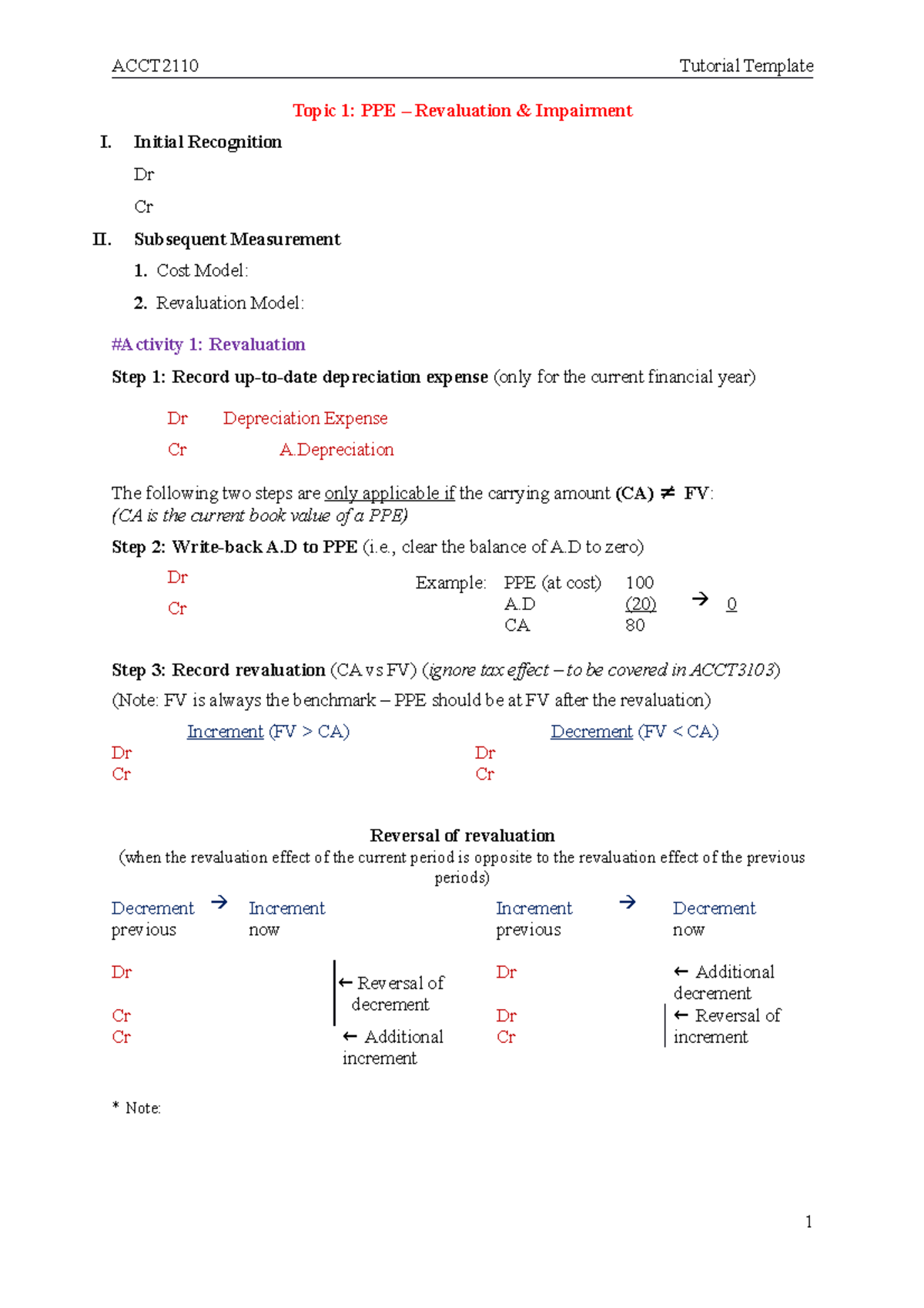Tutorial 1 Template 2021 acct2110 week 1 - Topic 1: PPE – Revaluation & Impairment I. Initial ...