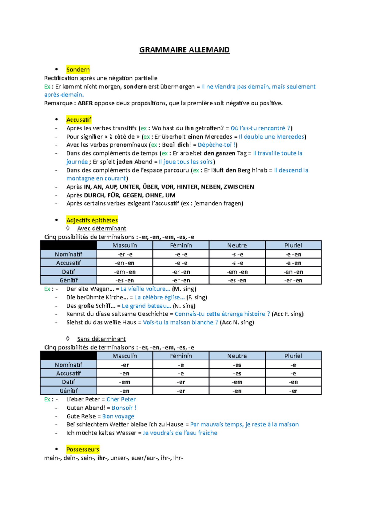 Grammaire - GRAMMAIRE ALLEMAND Sondern Rectification après une négation ...
