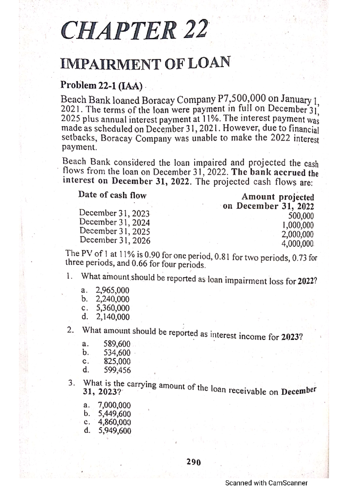 Practical Financial Accounting Chapter 22 Impairment of Loan ...