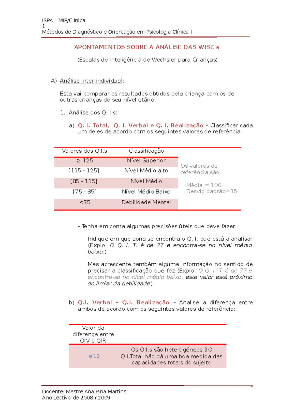 289803342 Apontamentos Sobre a Analise Da WISC e WISC III - 1 Métodos ...
