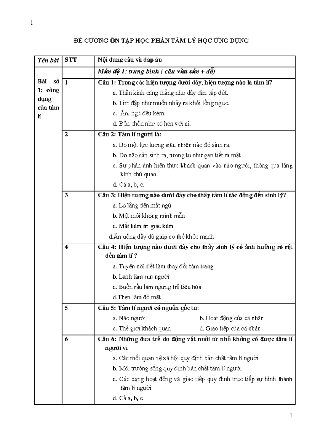 Tlhud trac nghiem - Multiple choice questions - ĐỀ CƯƠNG ÔN TẬP HỌC ...