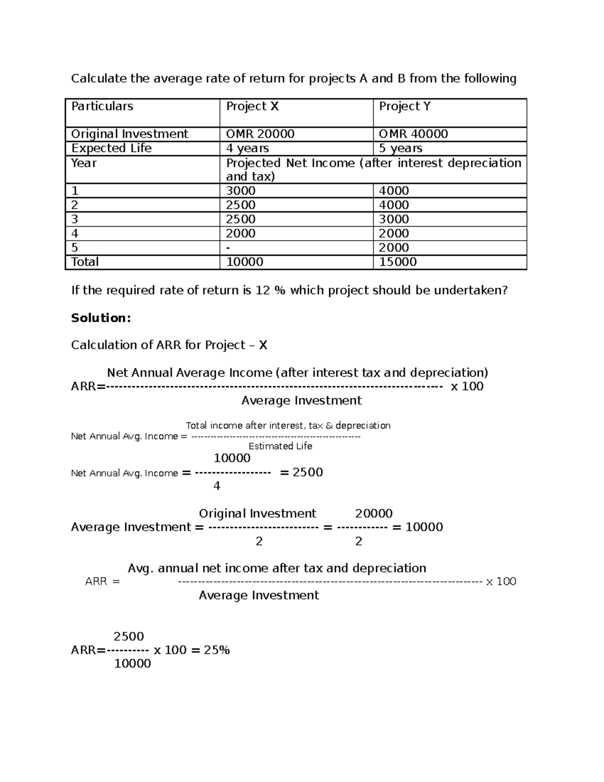 ARR - Capital budgeting - Calculate the average rate of return for ...