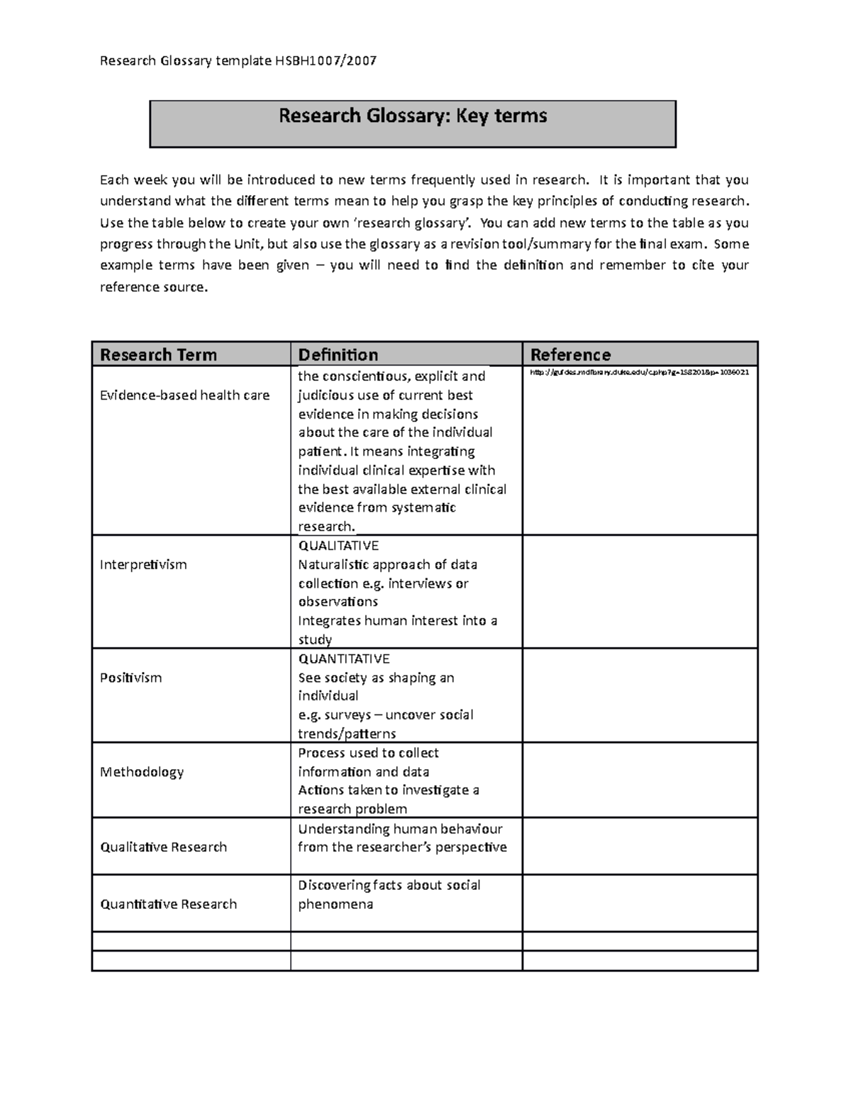 Glossary - It is important that you understand what the different terms ...