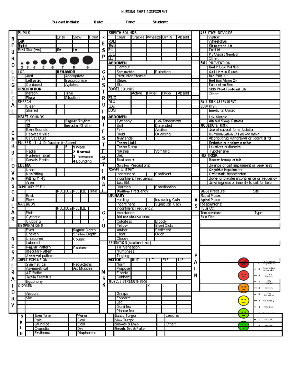 Shift Assessment Documentation - NURSING SHIFT ASSESSMENT Resident ...