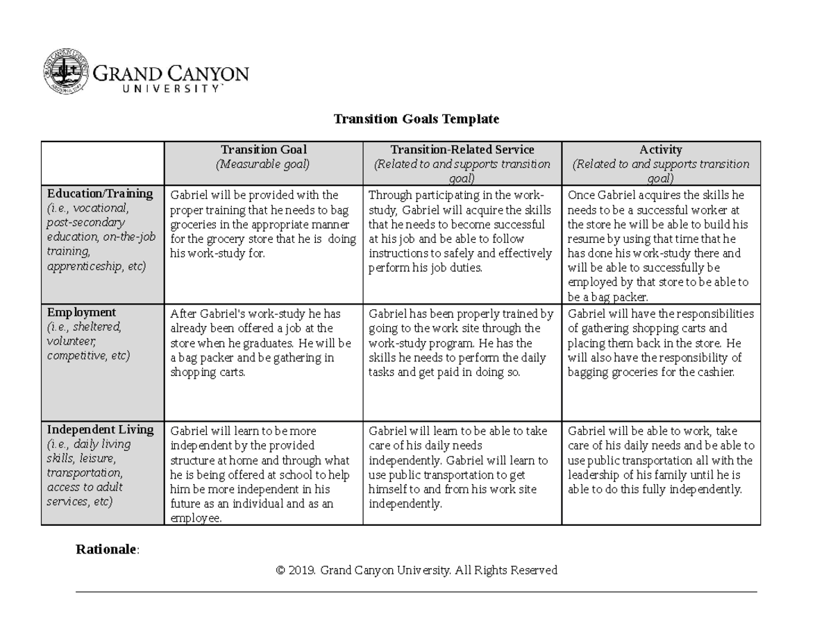 SPD-300-T5-RS-Transition Goals Template to help transition - Transition ...