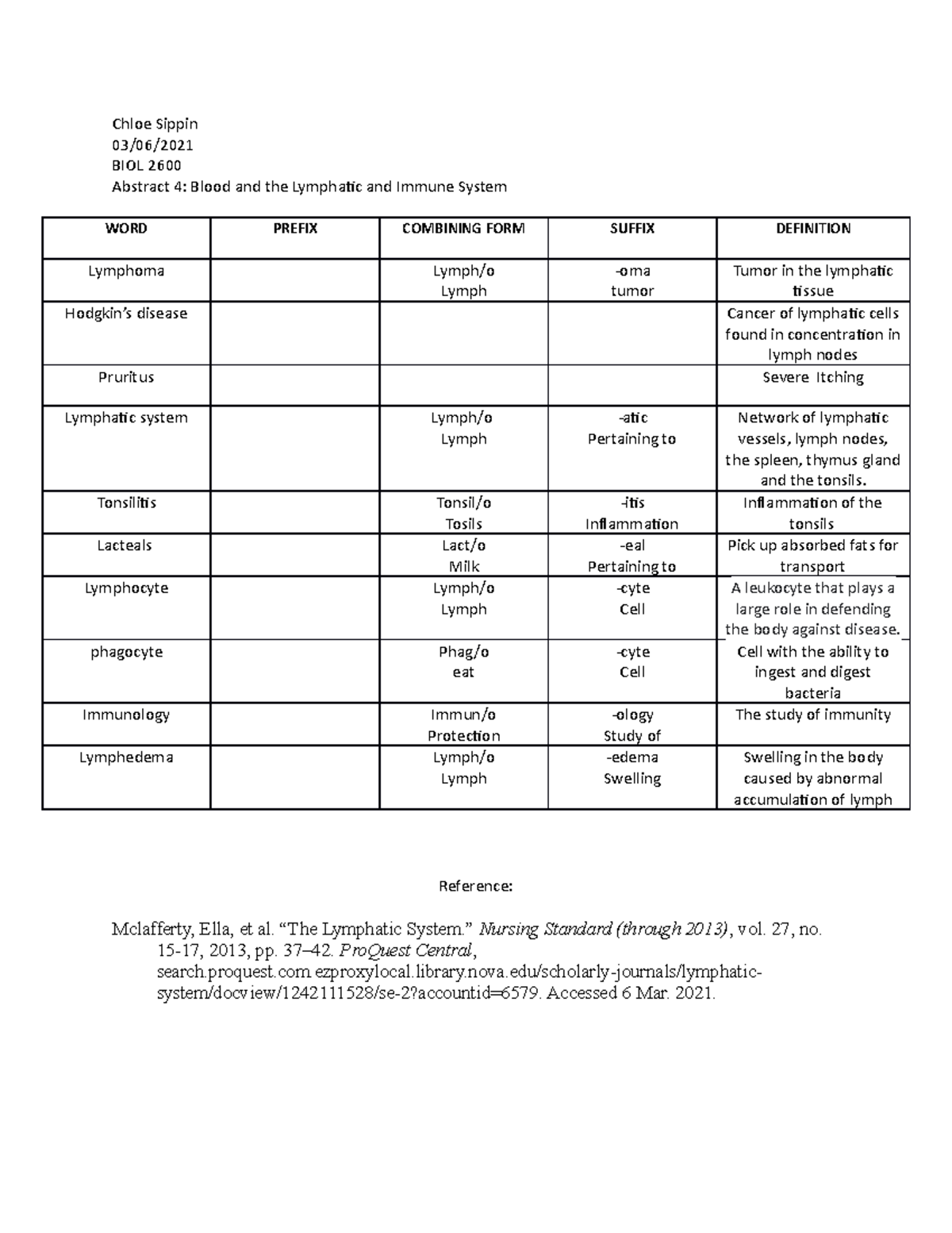 Abstract 4 - blood and lymphatic and immune system word, prefix ...