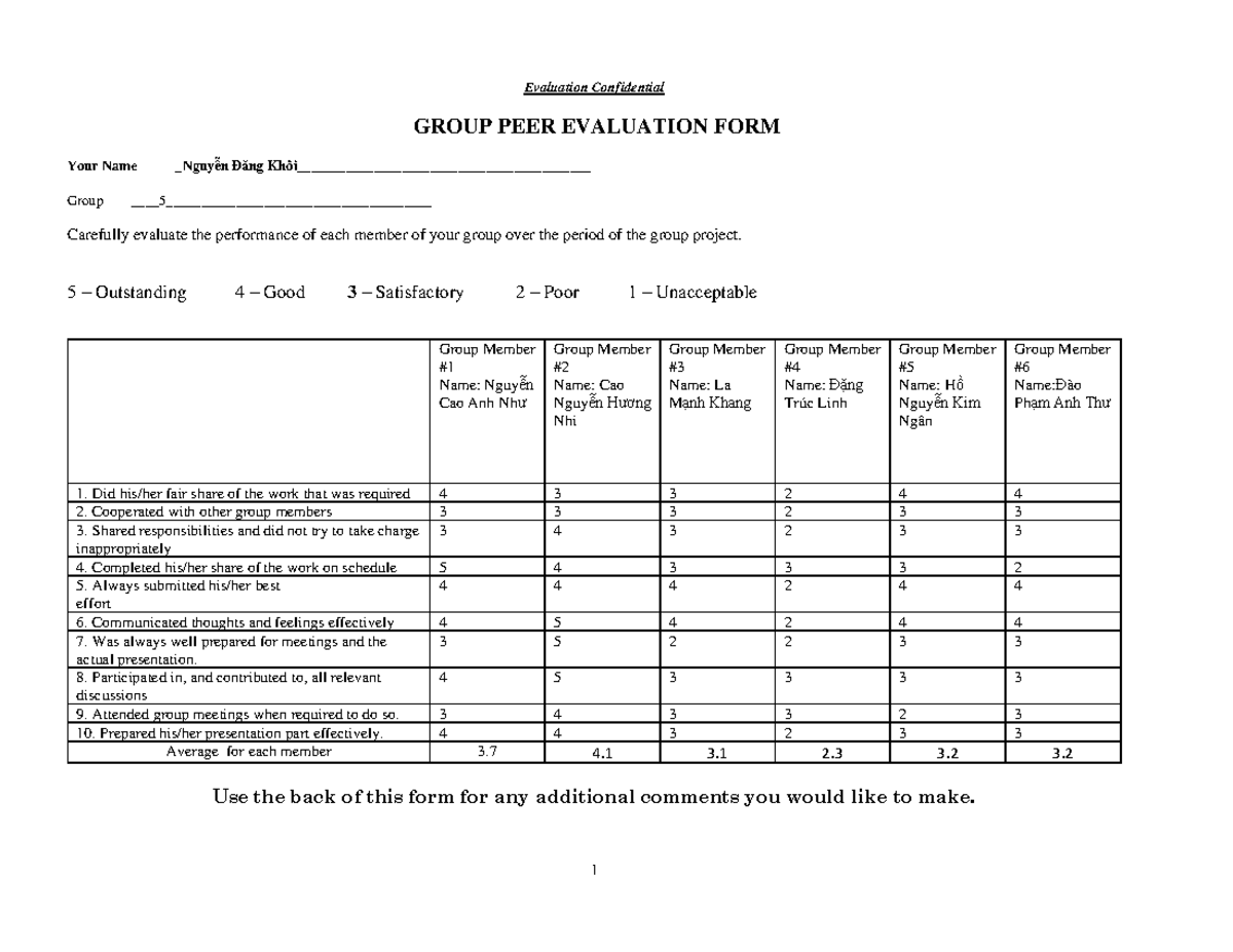 ISB Group Peer Evaluation Form - 1 Evaluation Confidential GROUP PEER EVALUATION FORM Your Name ...
