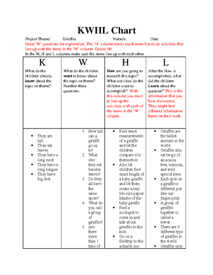 Question Pyramid for project based assignment - Questioning Pyramid ...