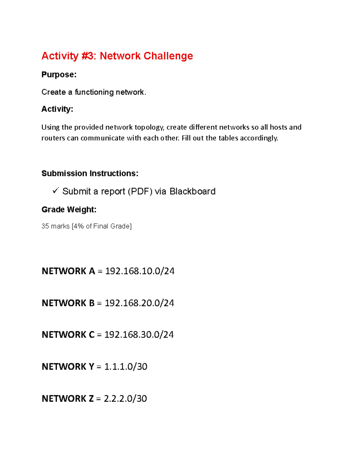 HWD101 Assignment #3 - Network Challenge (version 2) - Activity #3 ...