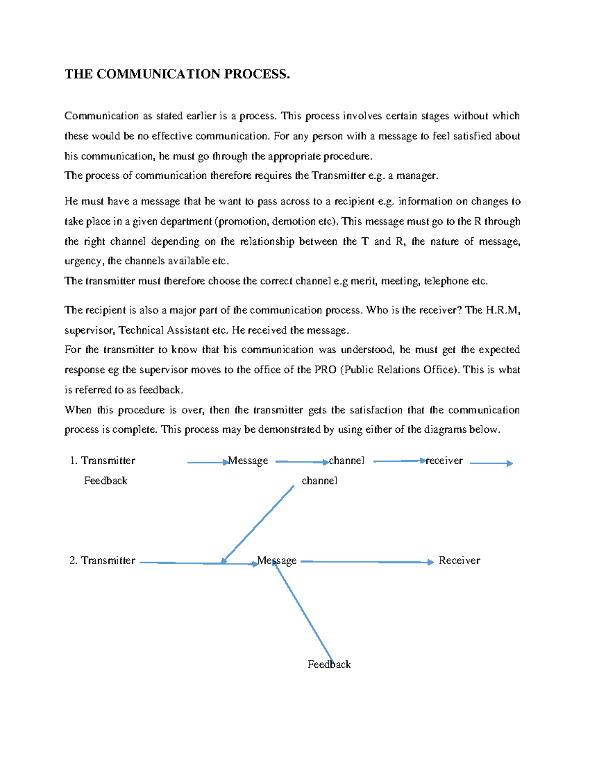 THE Communication Process updated 2 - THE COMMUNICATION PROCESS ...
